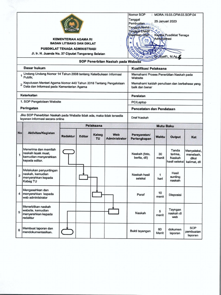 Sop Penerbitan Naskah Pada Website | PDF