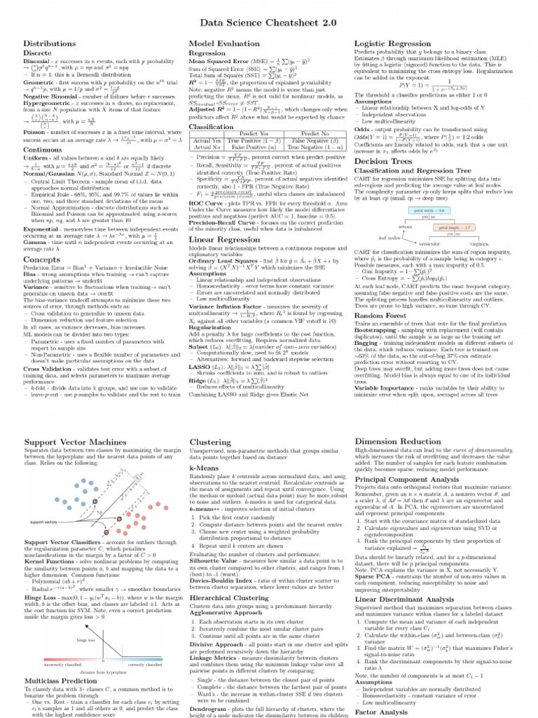 Data Science Cheatsheet | PDF | Principal Component Analysis | Type I And Type Ii Errors