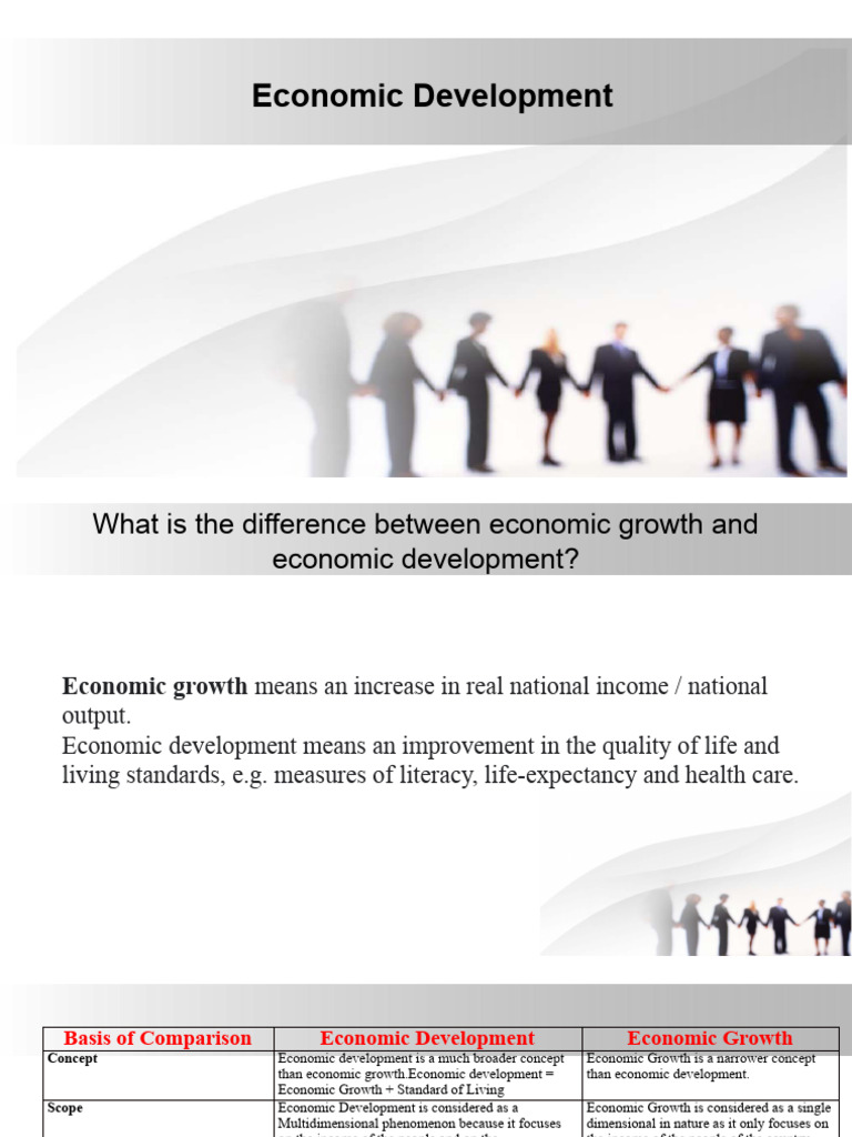 Economic-Development | PDF | Purchasing Power Parity | Economic Development