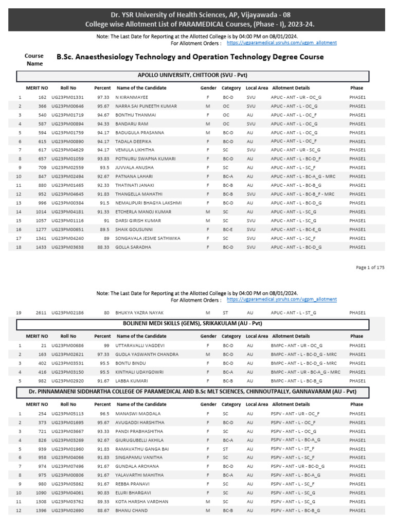 B.SC Paramedical Phase-1 Collegewise Allotments | PDF