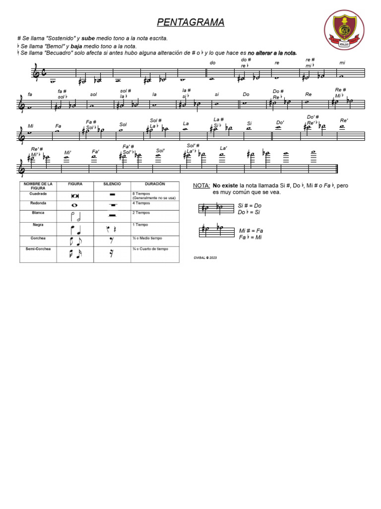 Pentagram A | PDF | Los símbolos | Pitch (Música)