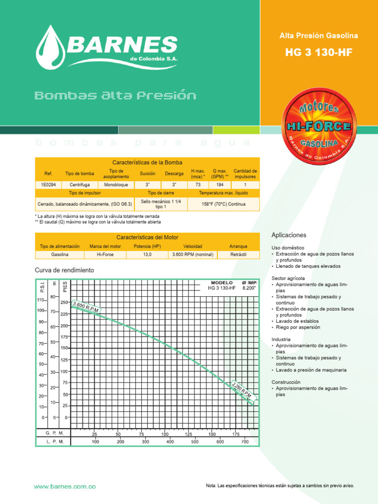 Bombas Alta Presión Gasolina HG 3 130-HF | PDF | Bomba