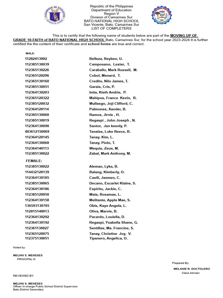 Bato National High School Grade 10 Completers 2023 | PDF