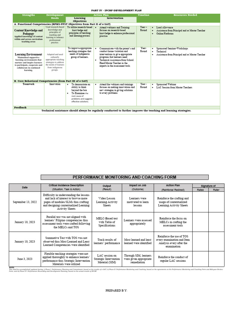 IPCRF-DEVELOPMENT PLAN and PMCF - 091550 | PDF | Learning | Pedagogy