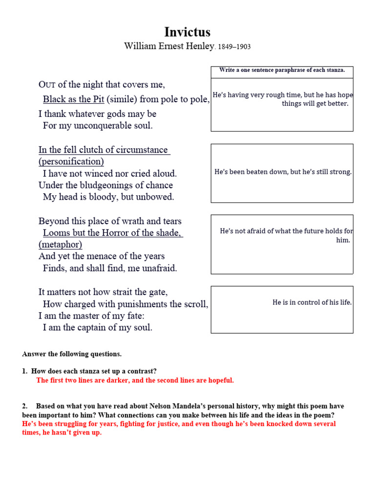 Tpcastt - Invictus | PDF | Poetry