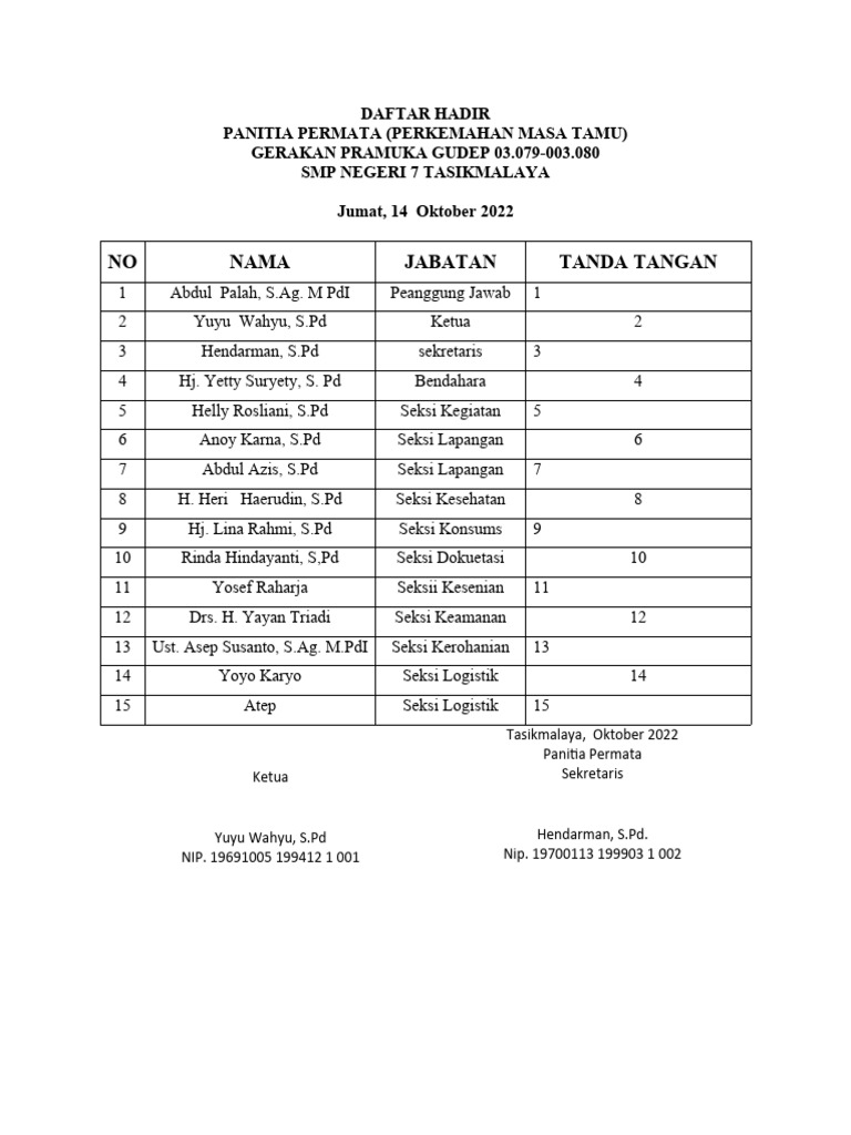 DAFTAR HADIR Anitia PANITIA PERMATA | PDF