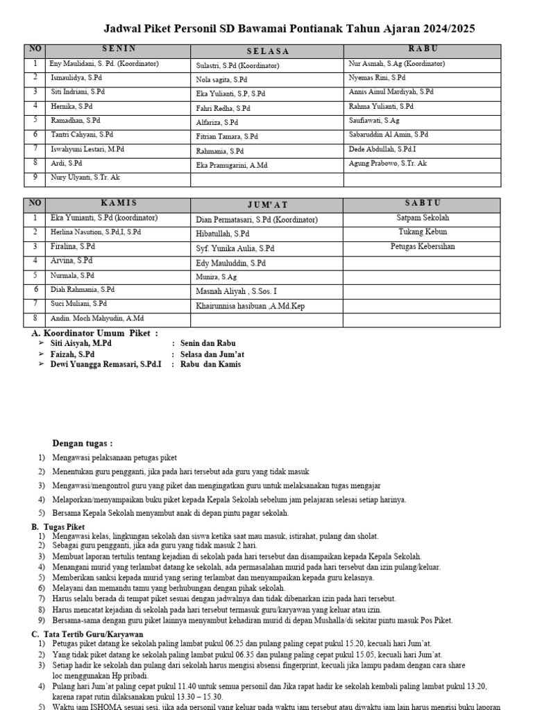 Jadwal Piket Personil Dan Tugasnya 2024-2025 | PDF