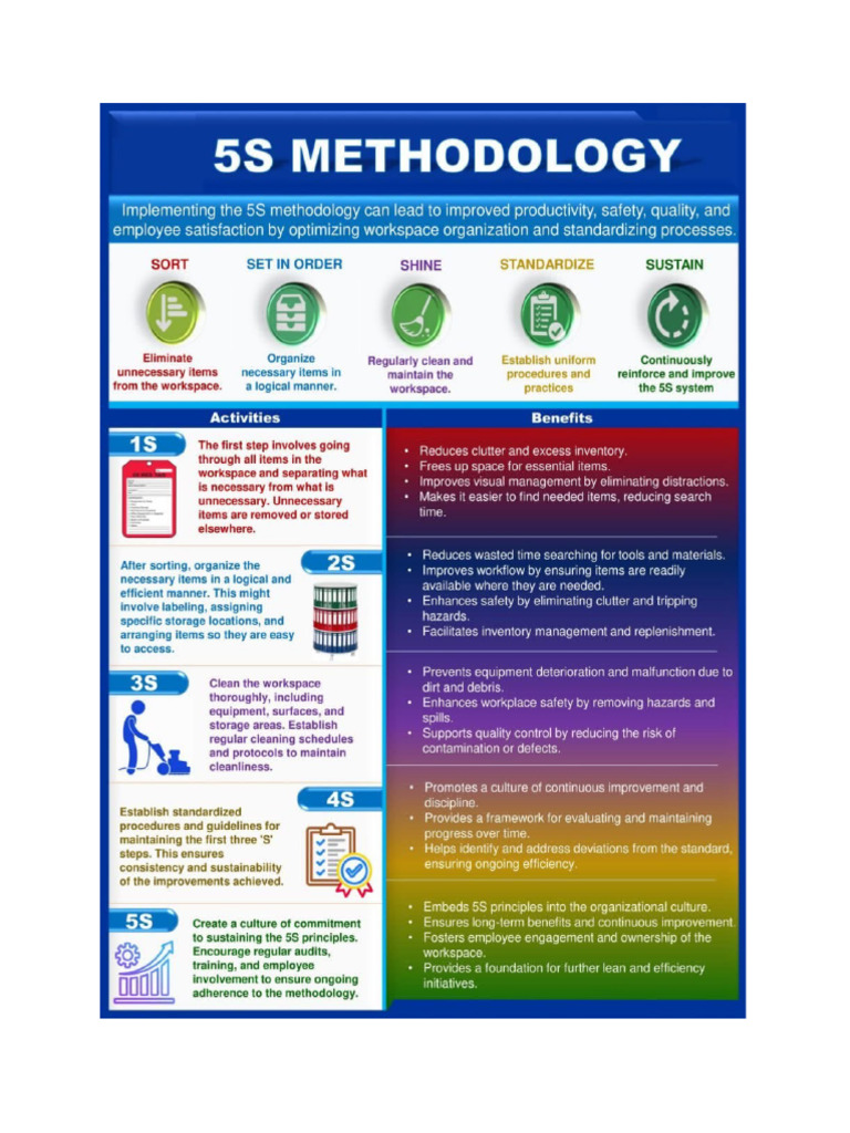 5S Methodology Step by Step Implementation | PDF