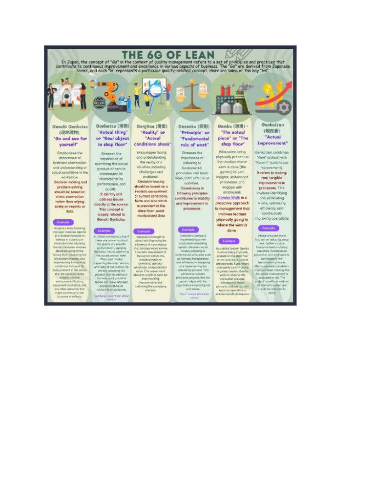 5-GEN Methodology With Illustration | PDF