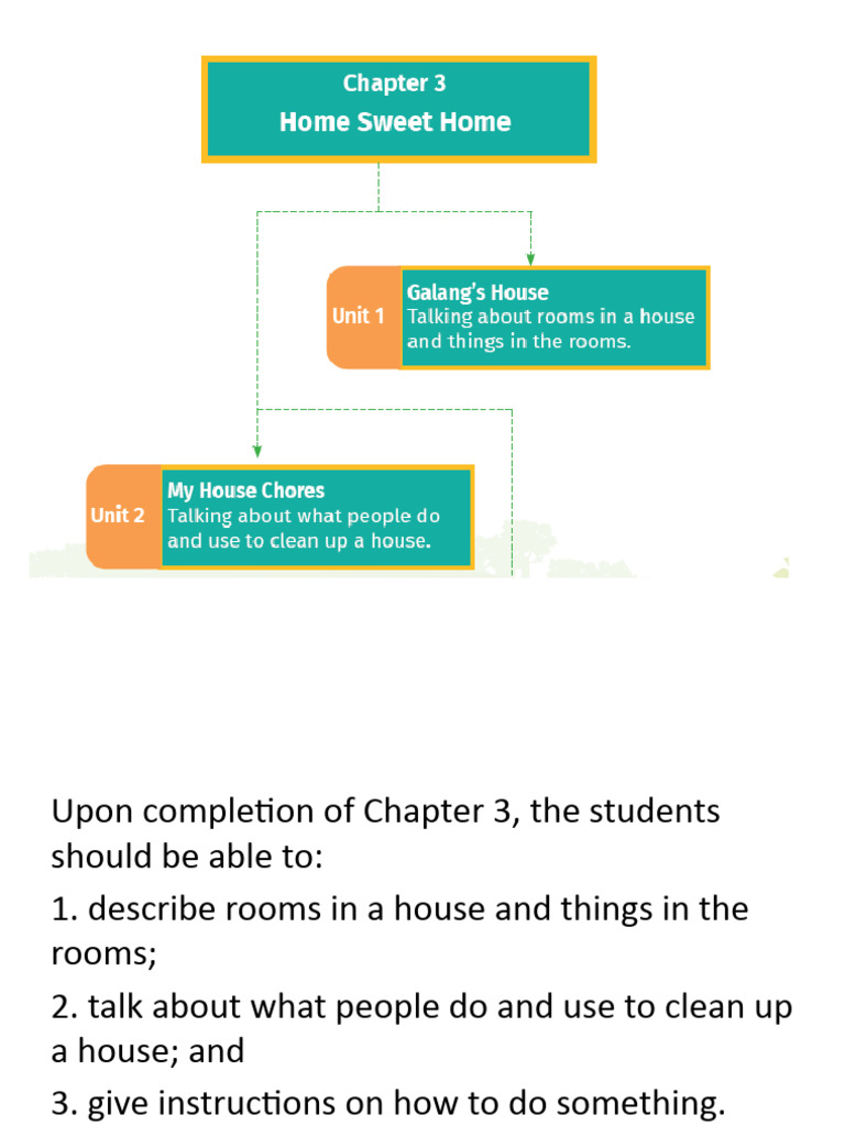 CH 3 Unit 1 Galang's House | PDF | Chair | Home