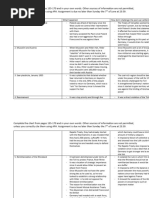 Navmc 10576 | PDF | Rifle | Tools