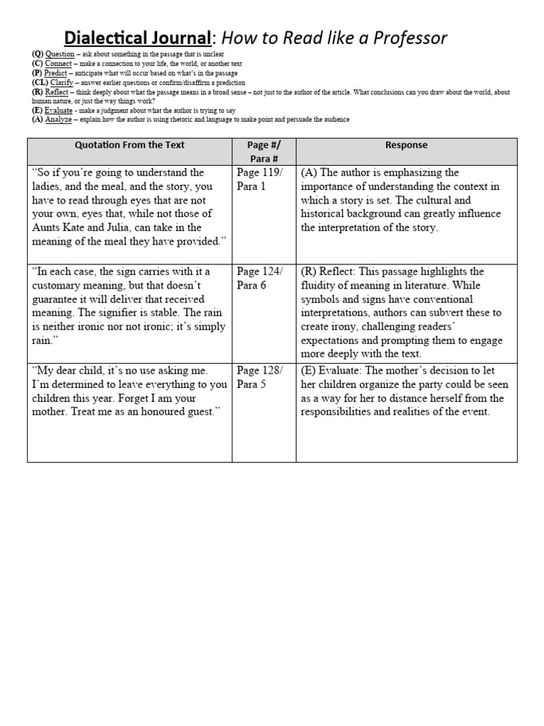 DialecticalJournal 25-27 | PDF | Irony | Liberal Arts Education