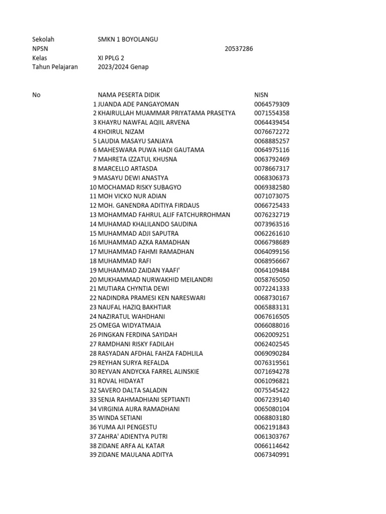 Leger Nilai Akhir Kelas XI PPLG 2 | PDF