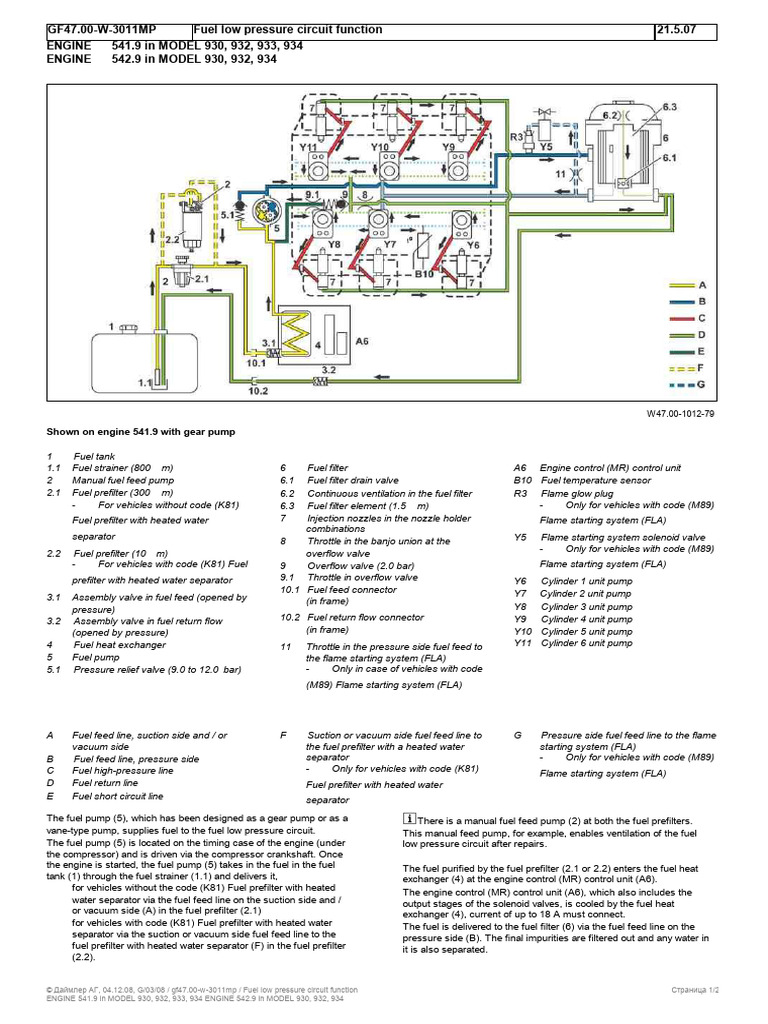Fuellowpressure PLD Motor Mercedes | PDF | Pump | Engines