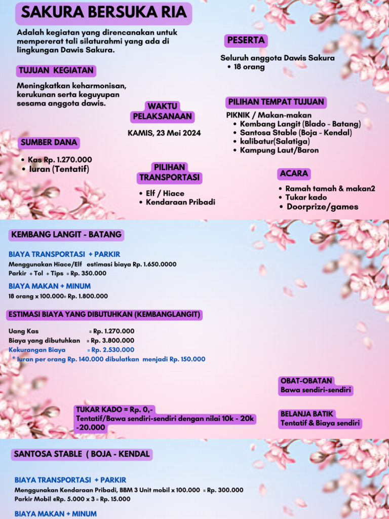 Sakura Bersuka Ria | PDF