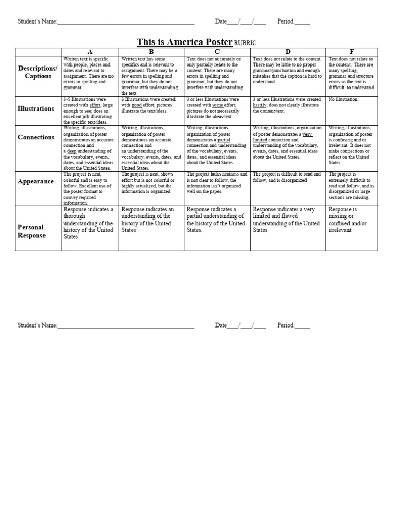 This Is America Poster RUBRIC | PDF | Writing | Cognition