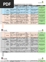 Herramientas de Aprendizaje en CHIP UANL | PDF | Comunicación | Información