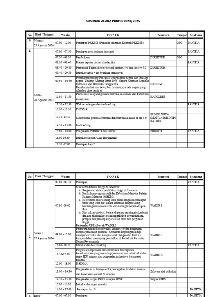 Rundown PKKMB 2024 (Draft 1) | PDF