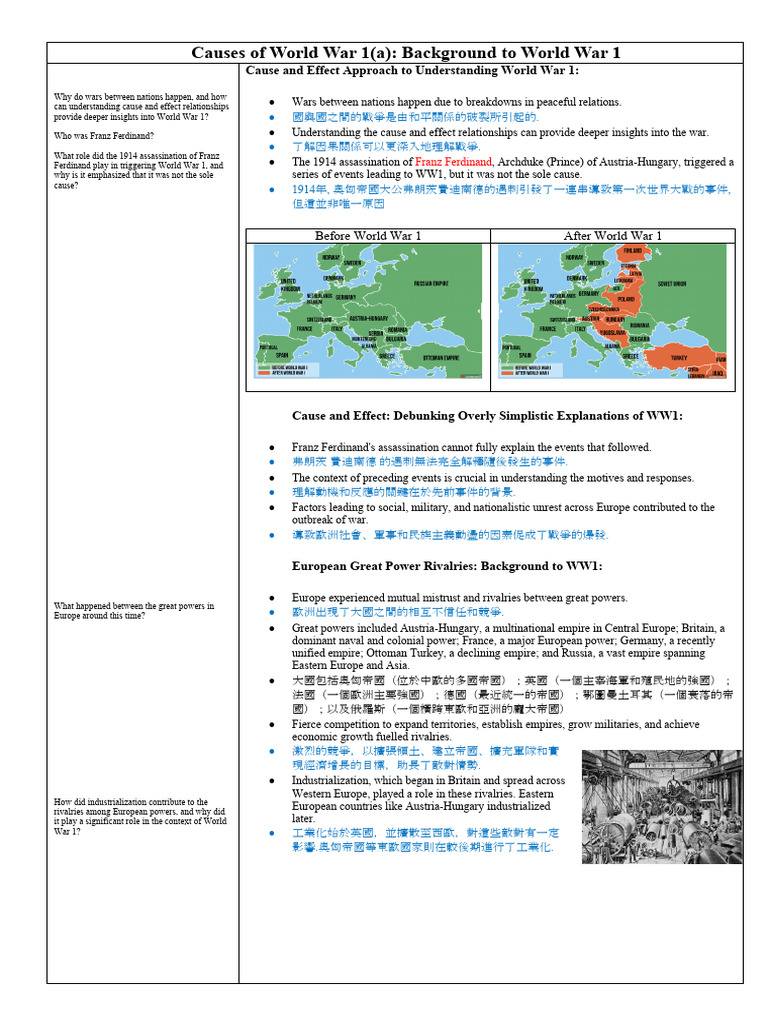 Causes and Context of World War 1 | PDF | German Empire | Allies Of ...