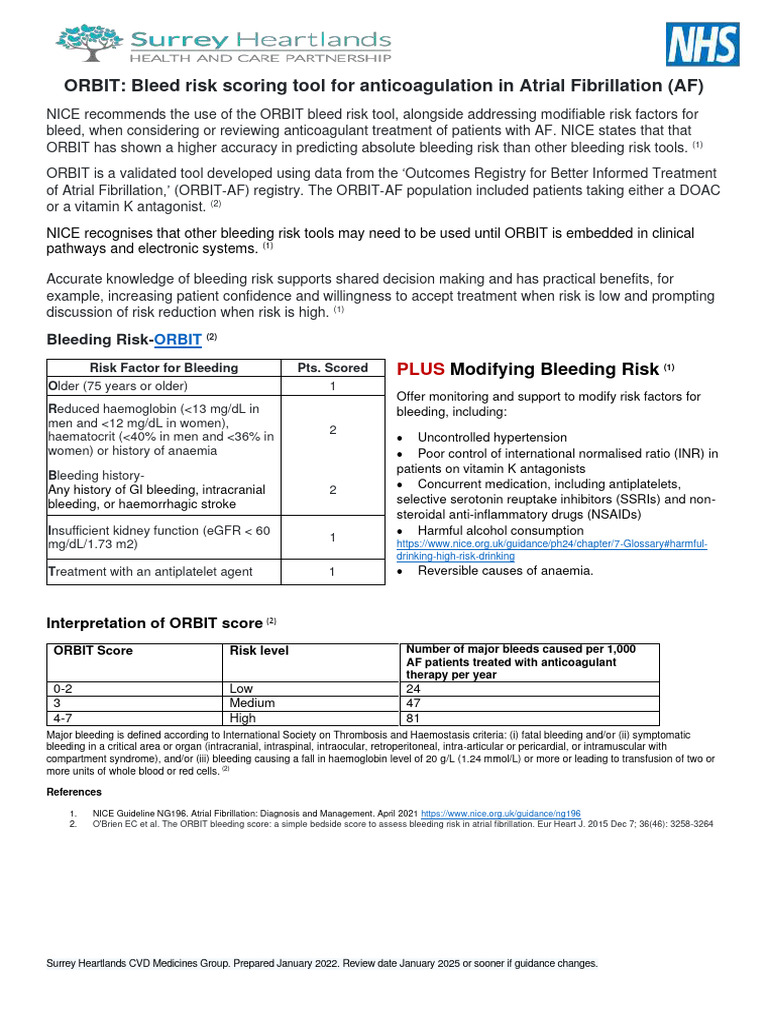 ORBIT Bleed Risk Scoring Tool For Anticoagulation in AF - March 2022 ...