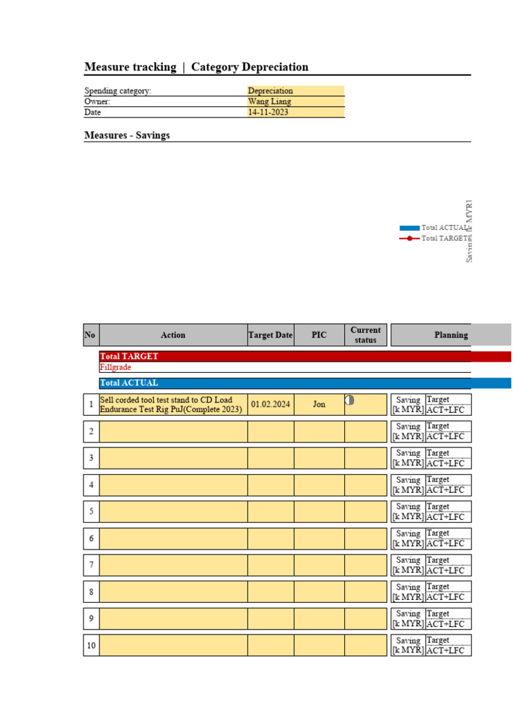 2.6 - Template. Mandatory. Measure Tracking | PDF