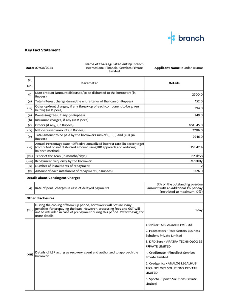 Kfs Document | PDF | Loans | Interest