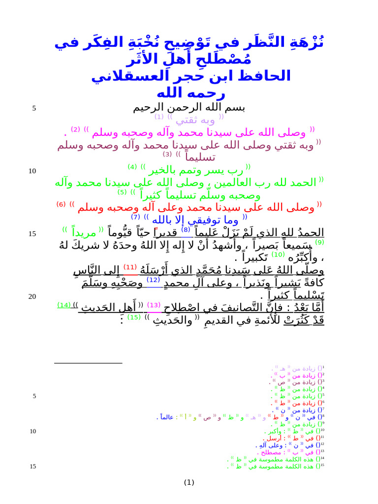 Nukhbatul Fiqr Fi Mustalahil Hadith | PDF