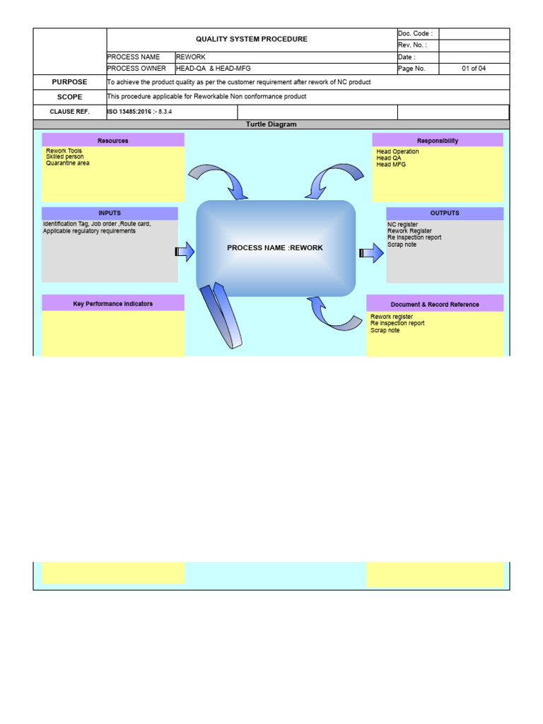 19.procedure For Rework | PDF | Quality Management System | Computing