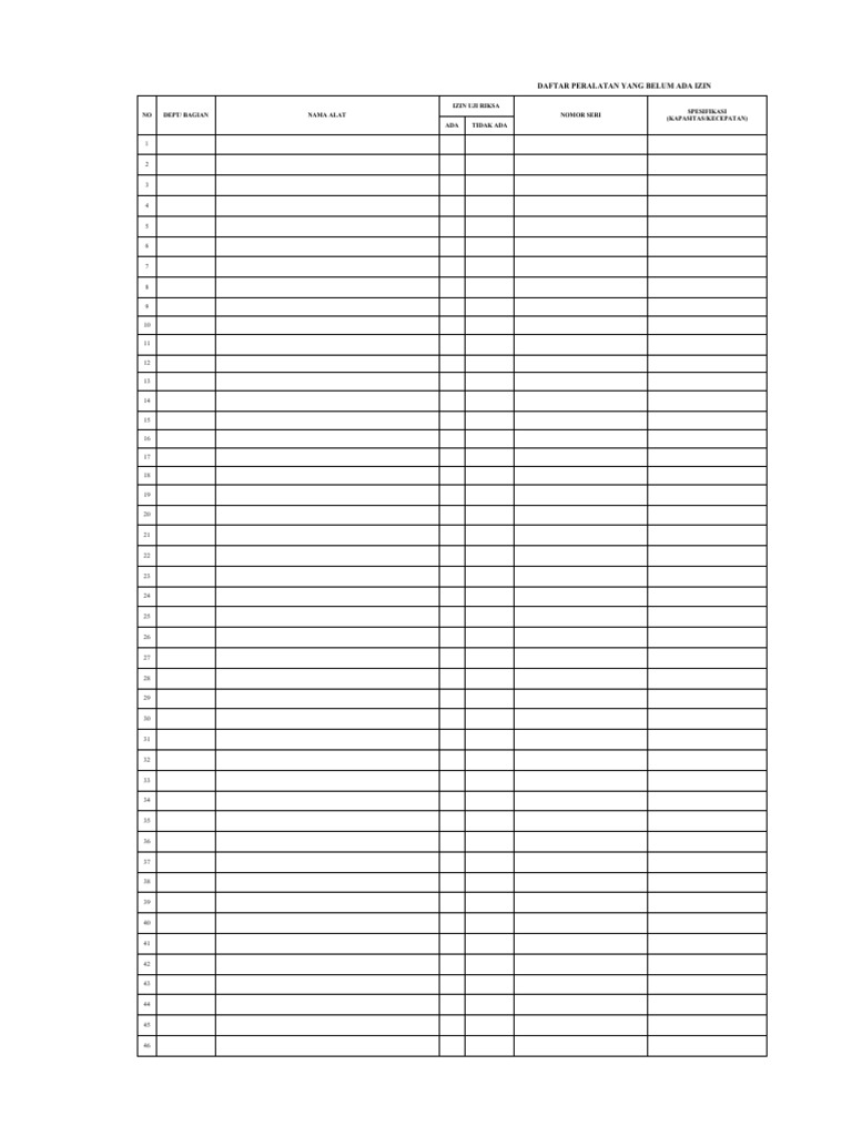 Daftar Peralatan Untuk Uji Riksa Rev2 | PDF