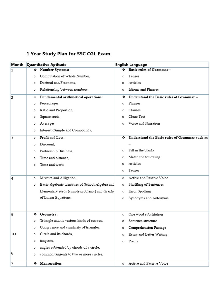 1 Year Study Plan For SSC CGL | PDF | Triangle | Circle