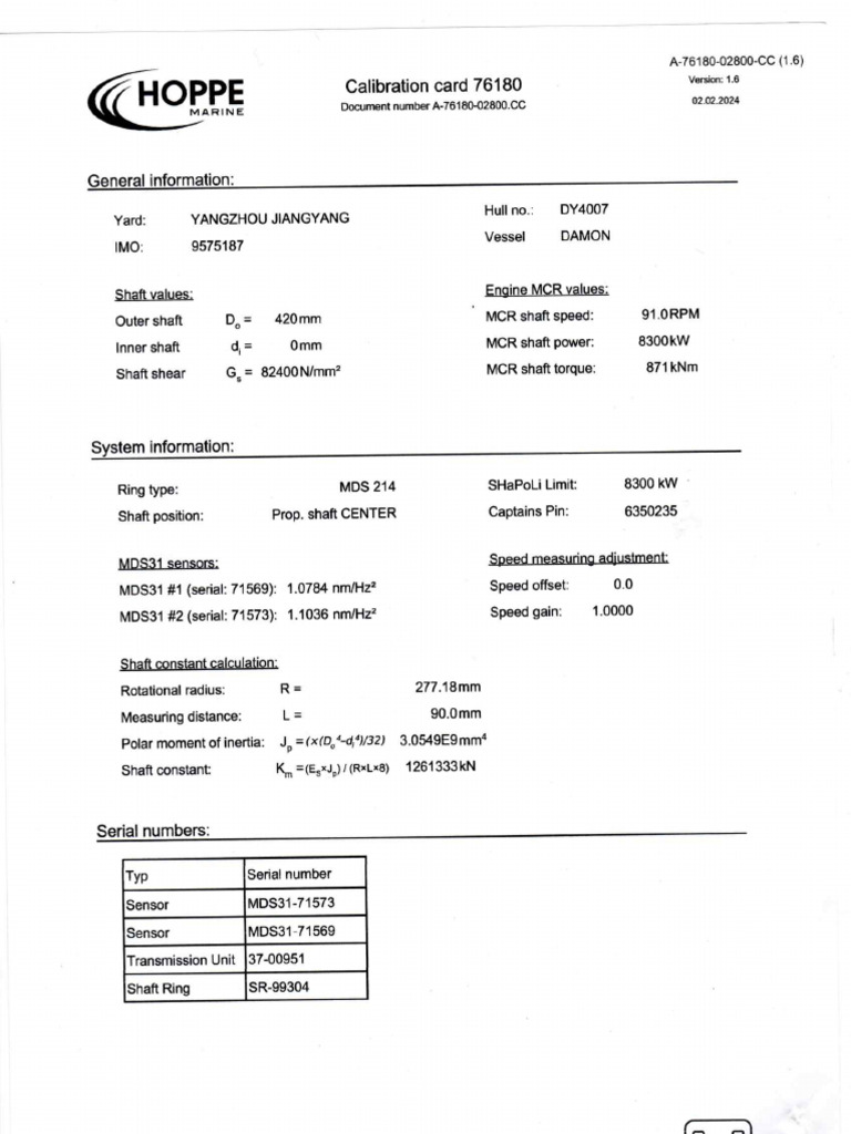 Shapoli Calibration Card | PDF
