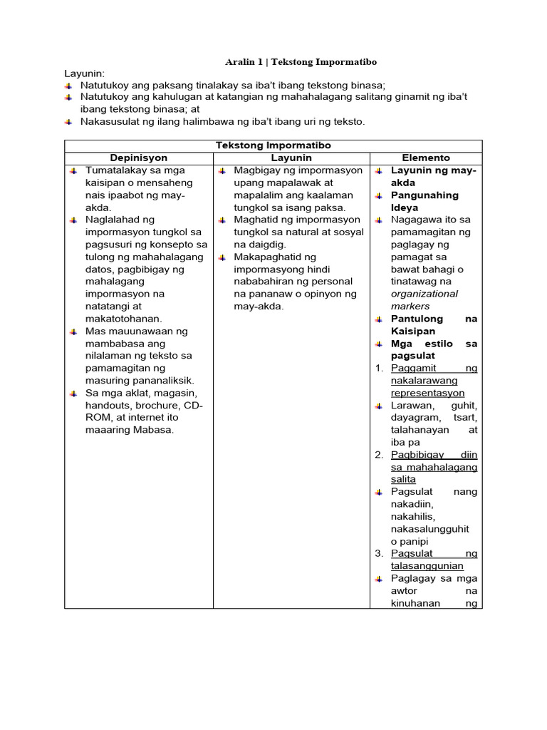 C4 Exam Coverage | PDF