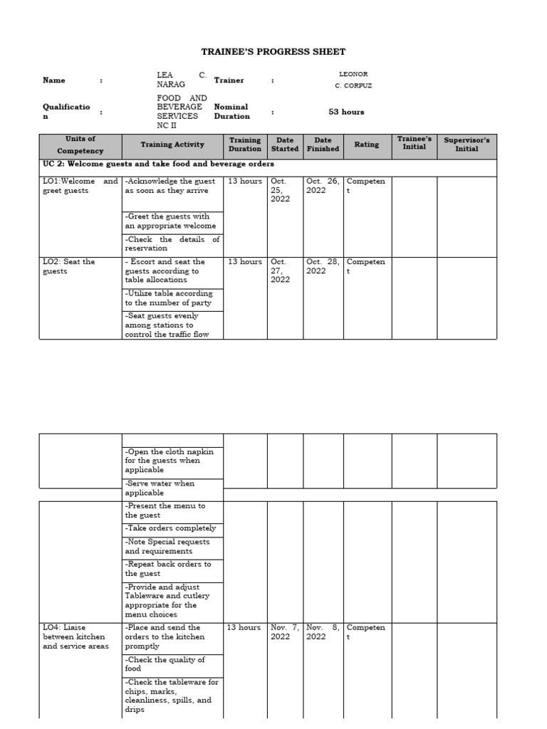 TRAINEE Progress Sheet (1 UC) - Final | PDF | Tableware