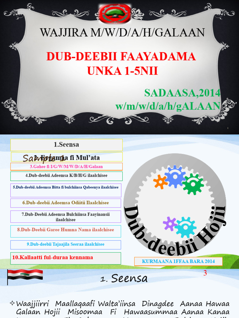 Dub-Deebii Faayadama Unka 1-5 B-2014 | PDF