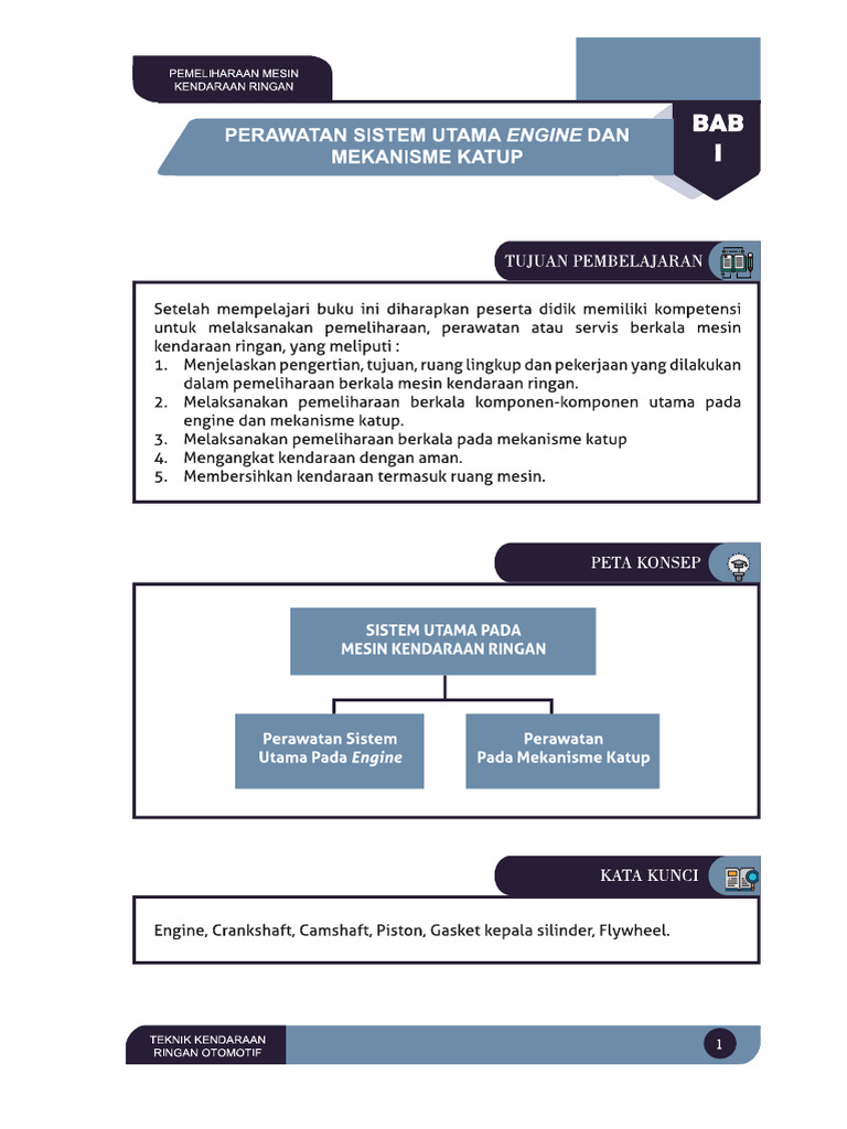 Bahan Ajar Modul 5 TP.1 Komponen Utama Engine (Mekanisme Katup) | PDF