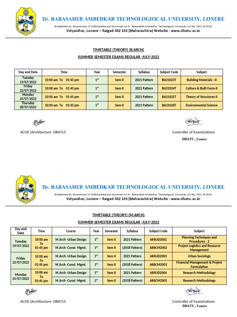 DBATU SUMMER SEMESTER TIMETABLE Architecture - JULY-22 - UG+PG | PDF | Academic Term | Science