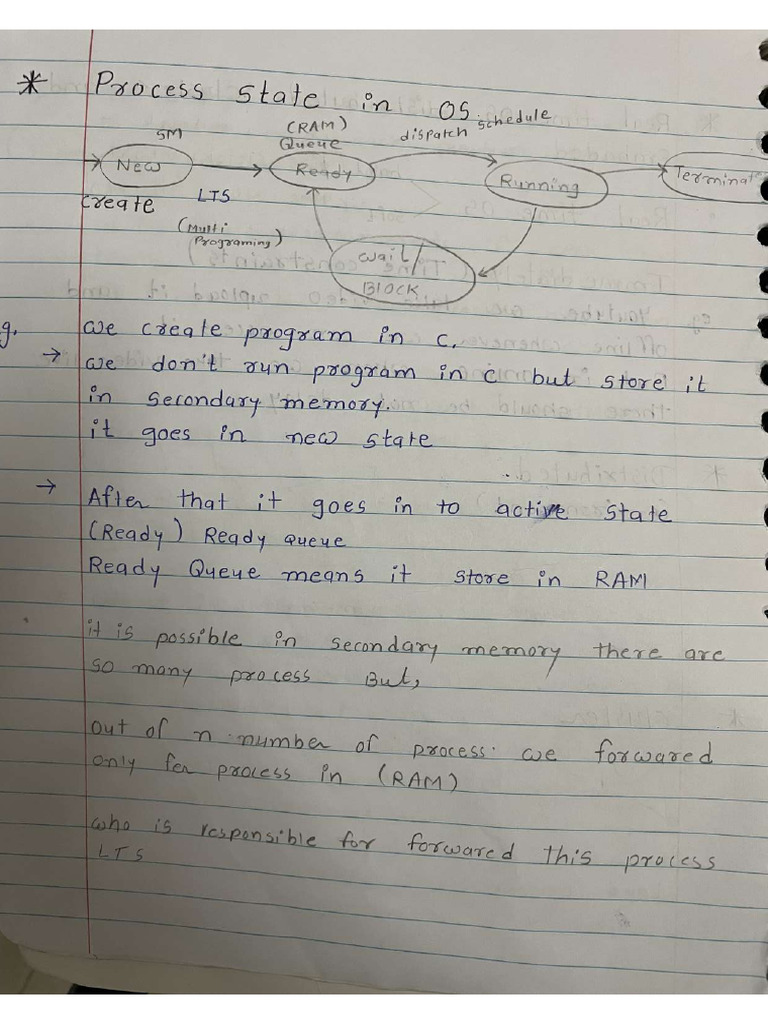Process State Diagram | PDF