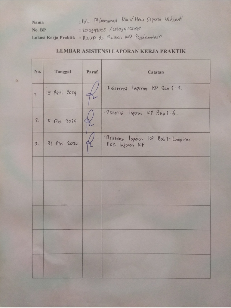 Daftar Asistensi Laporan KP - Faldi Muhammad Divo-Heru Septria Wahyudi | PDF