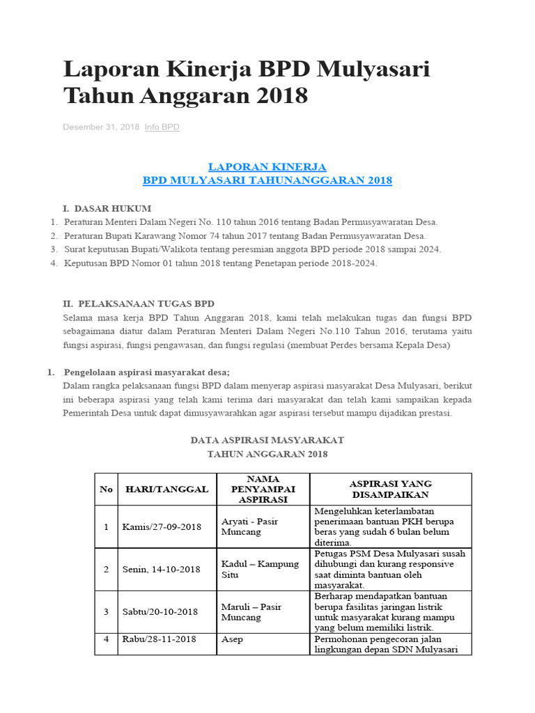 Contoh Laporan Kinerja BPD Mulyasari Tahun Anggaran 2018 | PDF