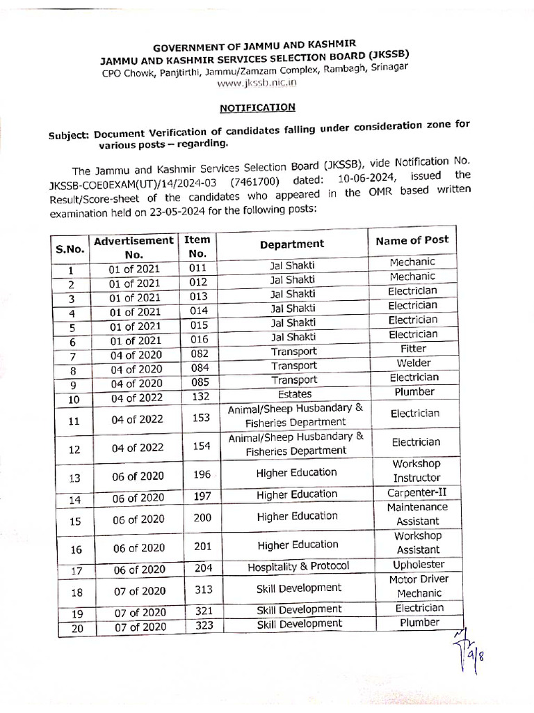 DV Notification Examination Held On 23052024 | PDF