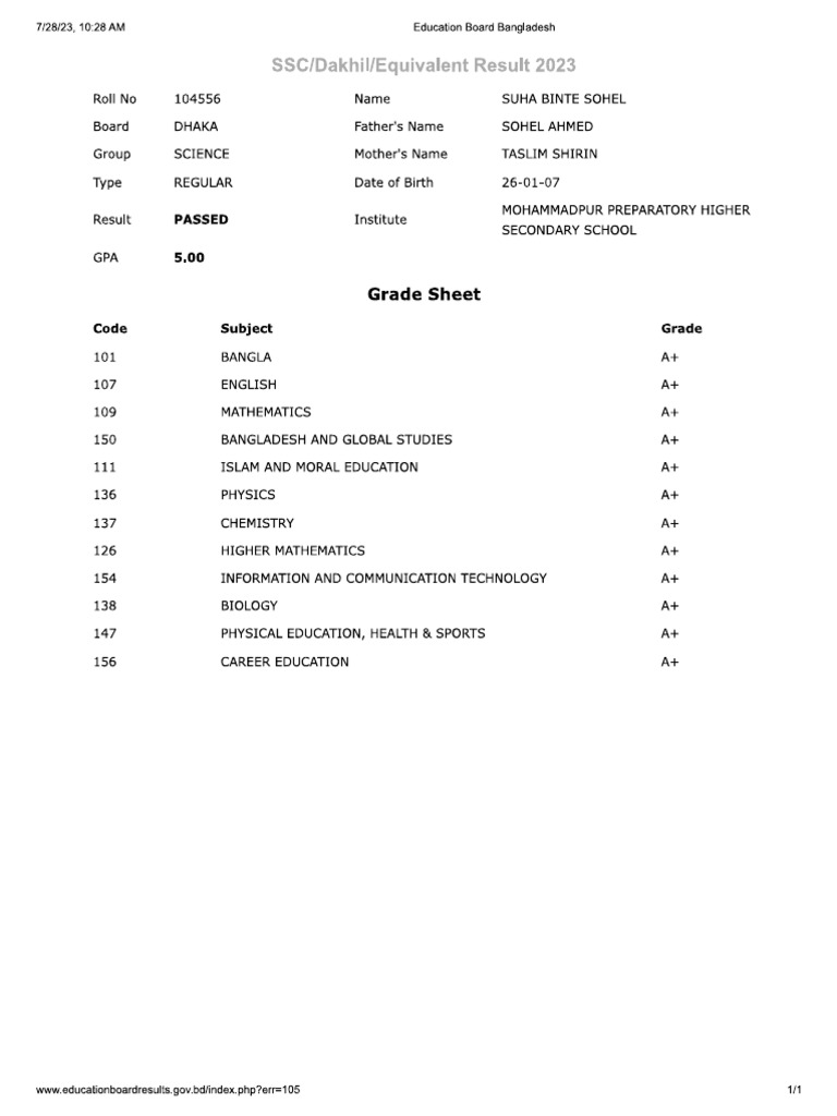 Grade Sheet | PDF