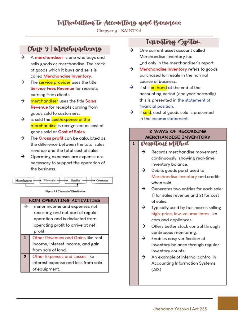 CHAP9 Bainte1l-Transes | PDF | Debits And Credits | Value Added Tax