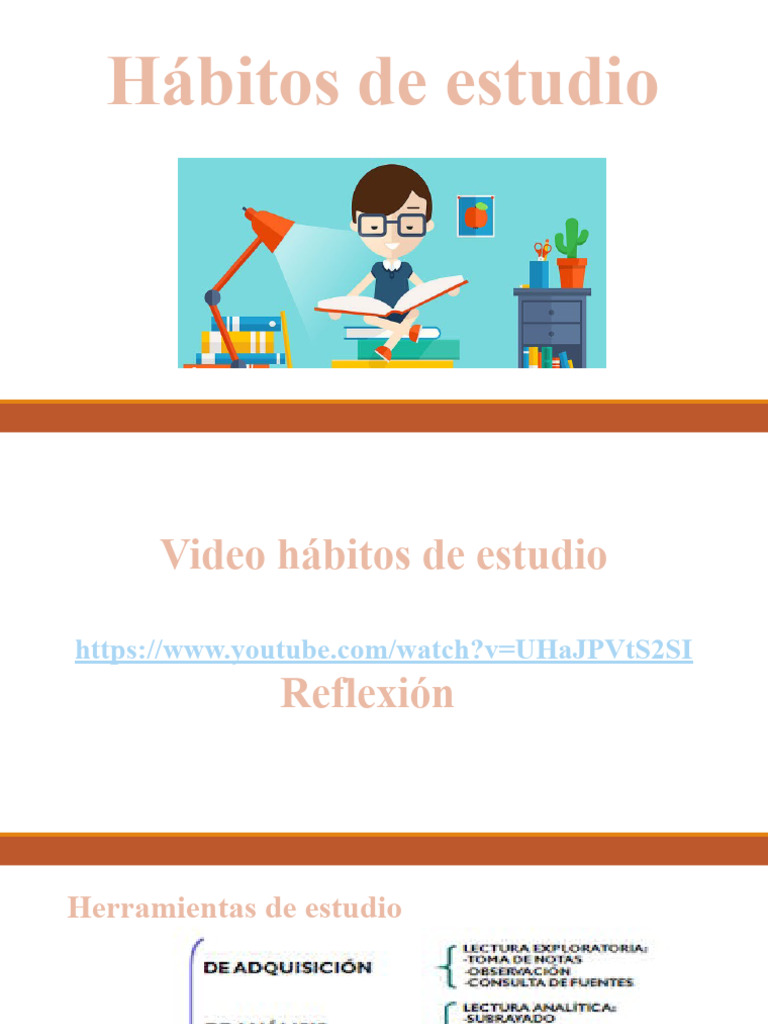 Clase 6 Habitos de Estudio | PDF | Aprendizaje | Motivación