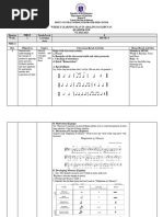 Lac Reflection Notes | PDF