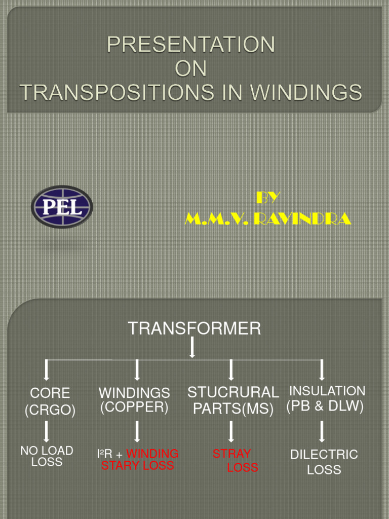 Transposition in Transformer Windings | PDF