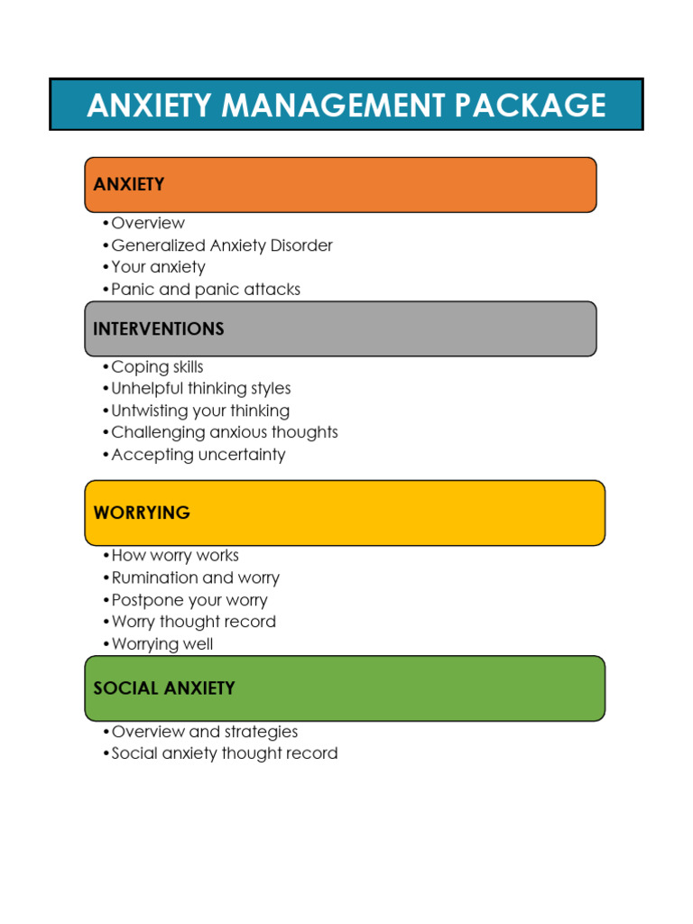 Anxiety Management Package 1716791778 | PDF | Panic Attack | Anxiety