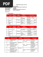 Instrumen Penilaian PAI Kelas 4 Semester 2 TP. 2024 - 2025 | PDF