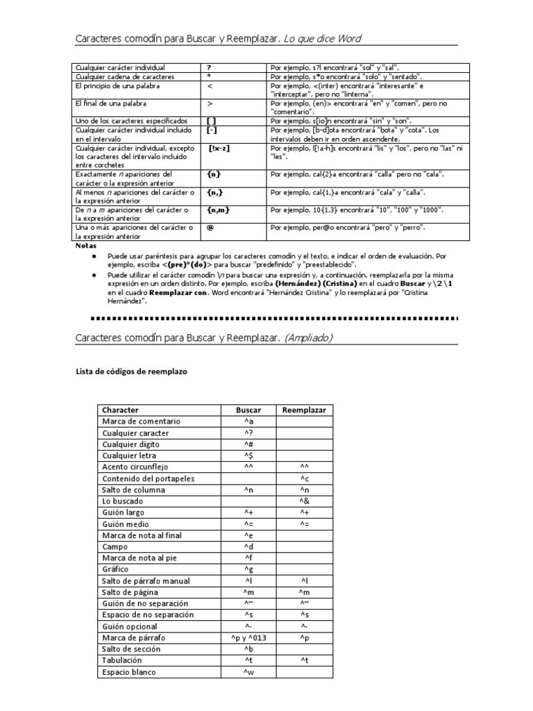 Caracteres Comodín | PDF | Soporte | Alfabeto latino