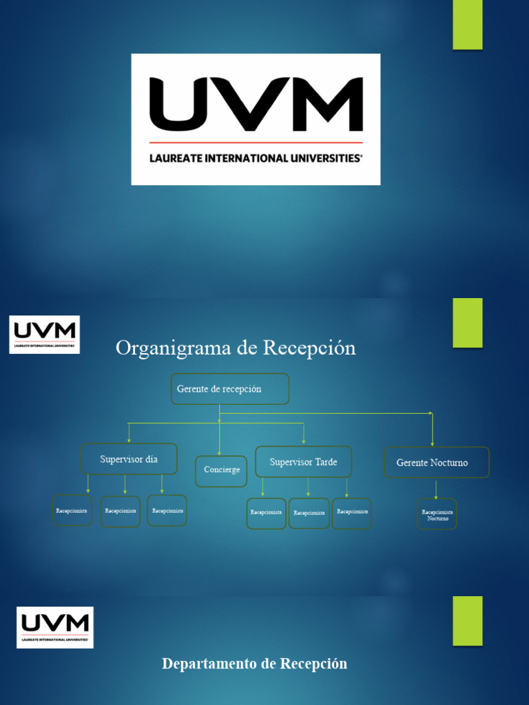 Manual de Formatos | PDF | Hotel | Tarjeta de crédito