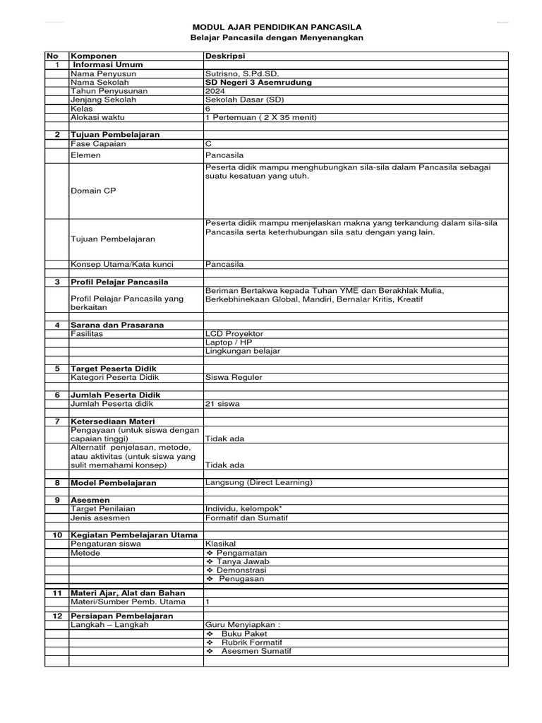 Modul PPKN Kls 6-1 | PDF